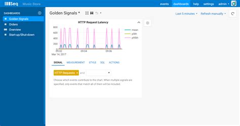 Latency Monitoring With Seq 4 Preview