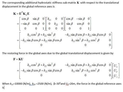 Share On Twitter Share On Facebook