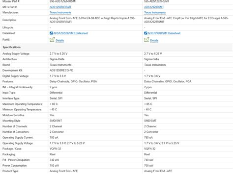 Component Supply Chain Disruption How To Maintain Production