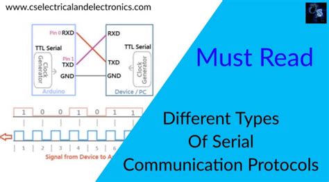 different types of serial communication protocols serial protocols