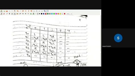 Turing Machine To Check Binary Palindrome String Youtube