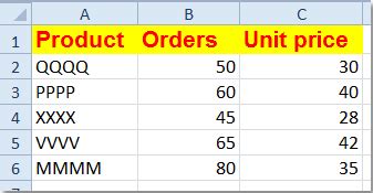How To Remove Duplicate Rows In Excel