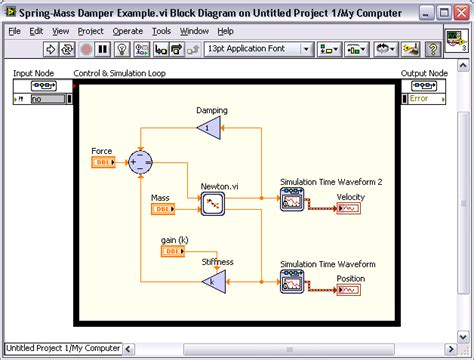 labview simulation module user manual threekrownmusic