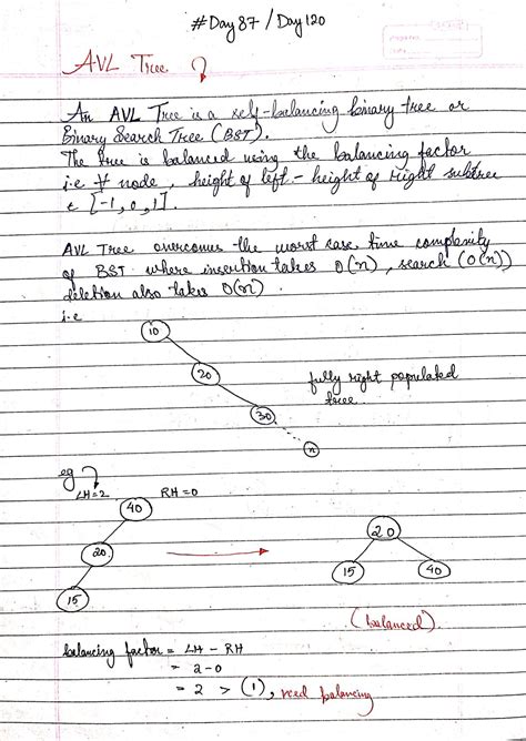 🌟 Day87 120daysofdsa Abhishek Kumar Singh