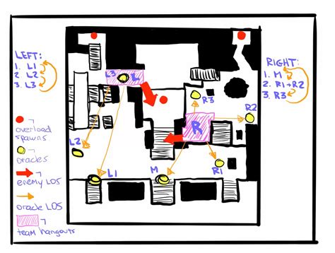 Master Vog Oracle Challenge Guide Rdestinythegame