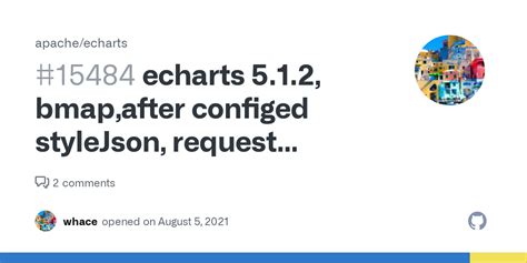 Echarts 512 Bmapafter Configed Stylejson Request Network Error · Issue 15484 · Apache