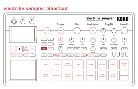 FAQ Electribe Sampler KORG U K
