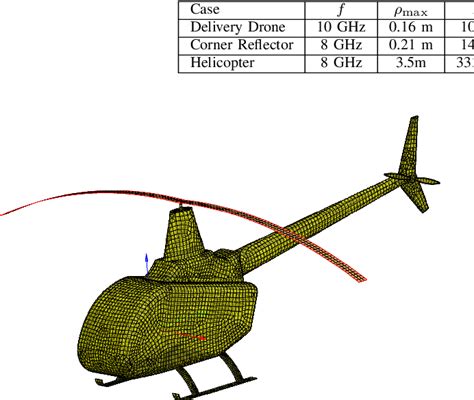 Figure 5 From Full Wave Monostatic Radar Cross Section Using The