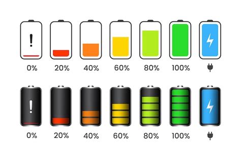 Premium Vector Set Vector Battery Level Indicators Colorful