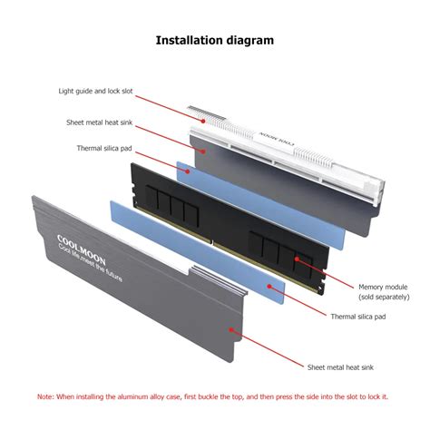 radiator for pc argb ram heatsink addressable cooling vest heat sink