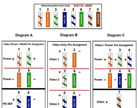 Modbus Wiring Rs485 How To Wire