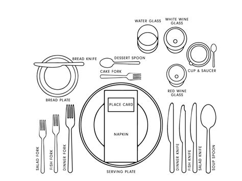 HC Lookbook Buying Guides Table Setting