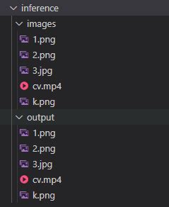 Github Zero Coder Car Pytorch Yolov Yolov