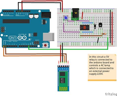 تَحكم في منزلك باستخدام هاتفك الذكي ولوحة أردوينو شرح وتطبيق عملي