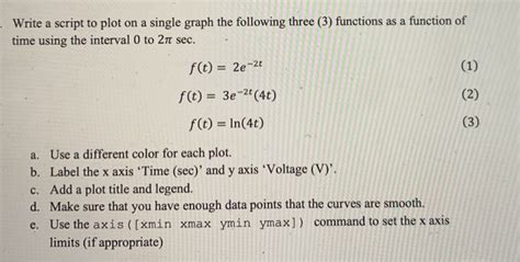 Solved Write A Script To Plot On A Single Graph The Chegg
