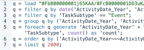 Saql String Filter Bindings With Commenting Sfdcr