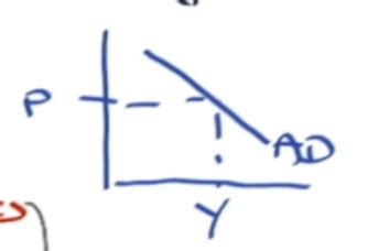 Macro Review Flashcards Quizlet Macro Review Flashcards Quizlet