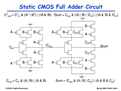 Ppt Static Cmos Logic Powerpoint Presentation Free Download Id4642975