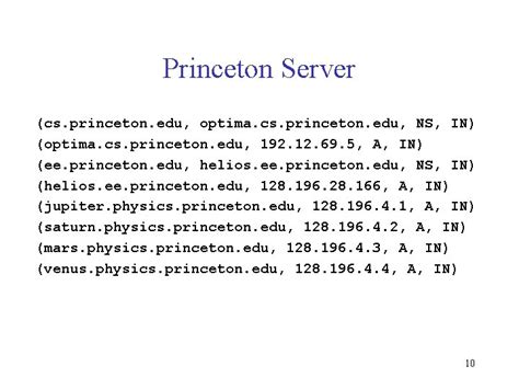 10 Dns Unix Socket Programming Dns Domain