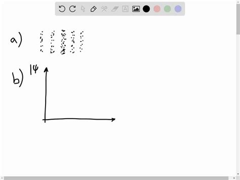 Solvedconsider A Single Slit Diffraction Experiment Using Electrons