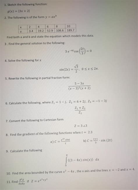 Sketch The Following Function G X X The Chegg Com