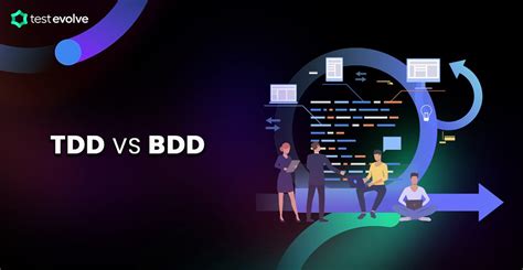 Tdd Vs Bdd Understanding The Difference Between Tdd And Bdd