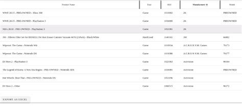 Building A Smart Data Table In Vue Wijmo