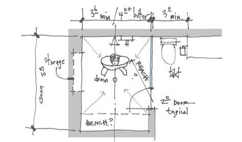 Residential Architecture 101 Shower Design