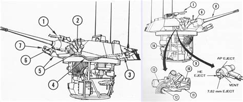 Lav 25