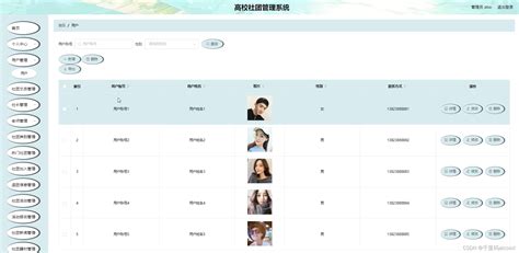 基于springboot高校社团管理系统课题背景、目的、意义、研究方法社团管理系统研究的目的与意义 Csdn博客