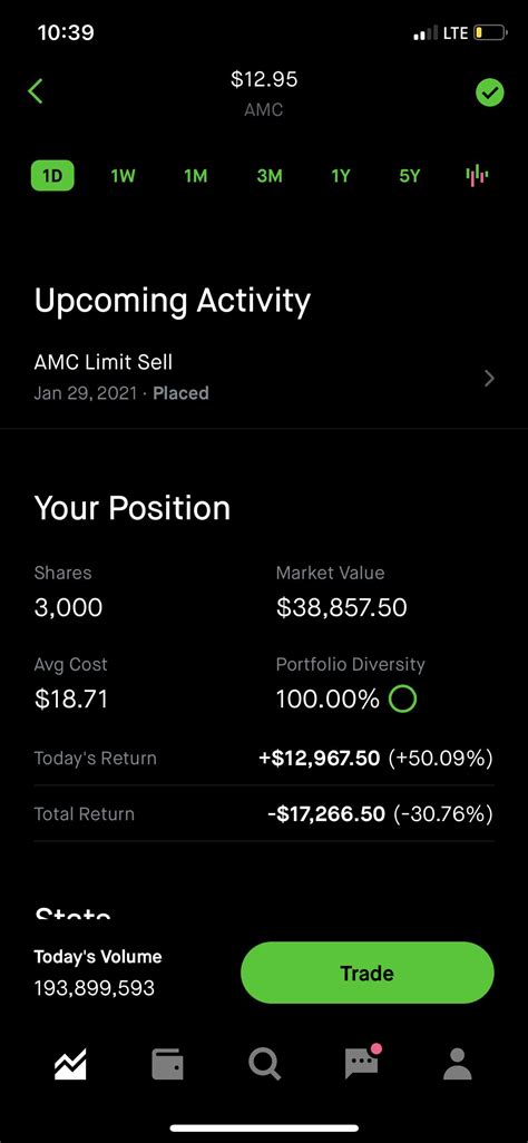 Can Someone Explain How The Squeeze Could Work This Sucks R