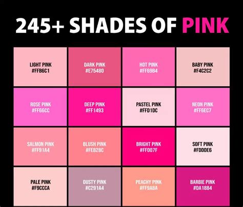 What Colours Are Similar To Pink