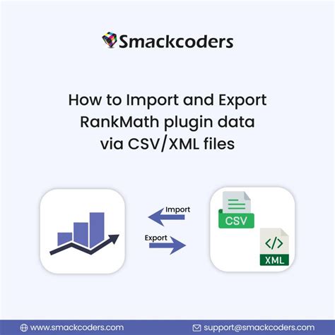 how to transfer or move rankmath data easily smackcoders posted on