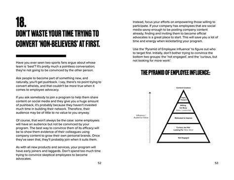 Ange Socialmedia Employeeadvocacy Engagement George Saffer