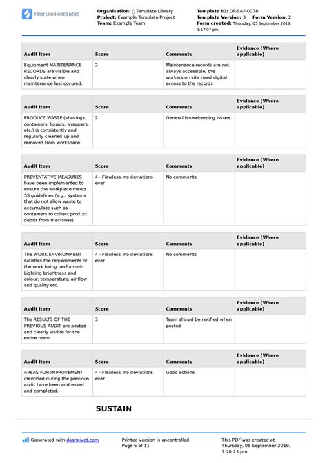 Audit Checklists Template Checklist Template Financial Checklist My XXX Hot Girl