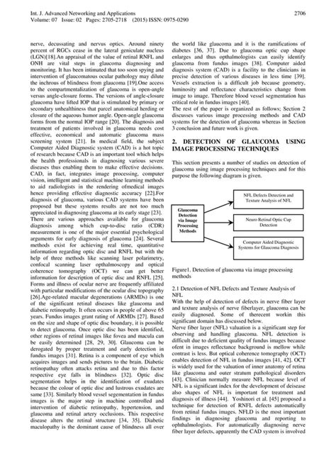 Glaucoma Detection In Retinal Images Using Image Processing Techniques A Survey Pdf