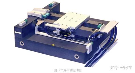 探析精密平台中重复精度的影响因素 知乎