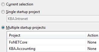 C Multiple Web Projects In A Single Solution Stack Overflow