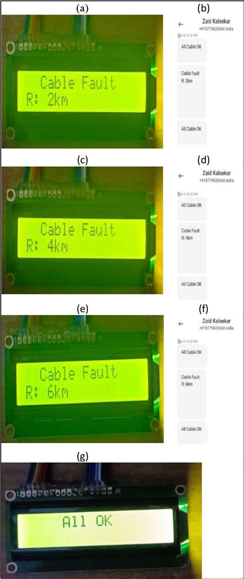 Figure 5 From Design And Implementation Of Gsm Based Underground Fault Detector Semantic Scholar