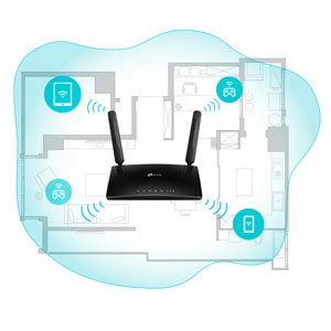 TP Link N Mbps GHz G LTE Telephony Wireless WiFi Wi Fi Router SIM Slot Unlocked Two