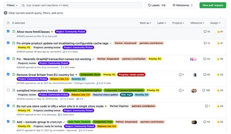 community prioritization process update january magento forums