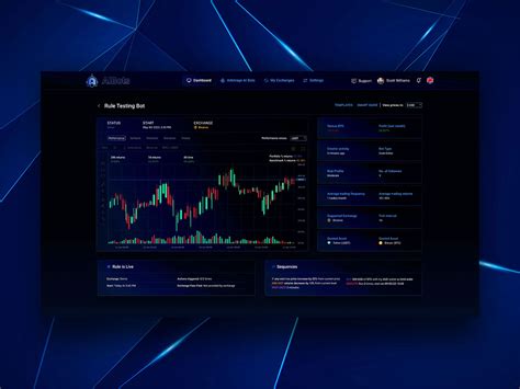 Ai Stock And Crypto Trading Bot Ui Ux Dashboard Web3 App Behance