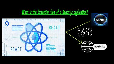 What Is The Execution Flow Of A Reactjs Application Youtube