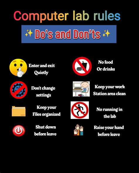 computer lab rules posters