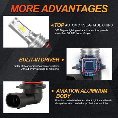 2pcs Led Car Fog Lights Bulb For Cadillac Escalade 2007 2014 2008 2009