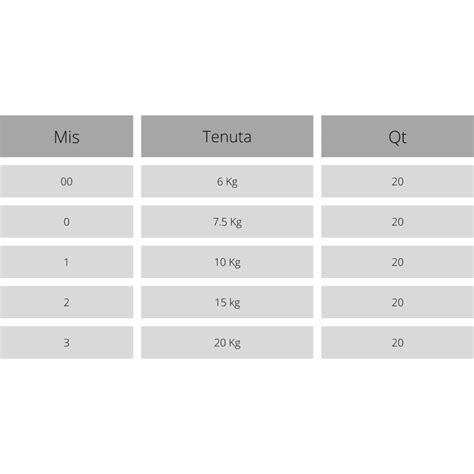 Decoy Split Ring Light