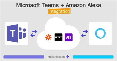 How To Connect Microsoft Teams And Amazon Alexa App Integrations Stackreaction