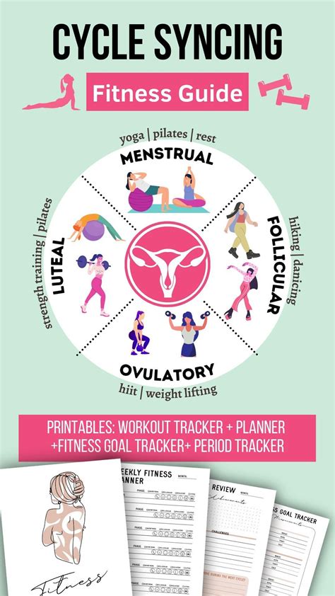 Cycle Syncing Workouts Cycle Syncing Fitness Guide How To Balance Hormones Naturally Printable