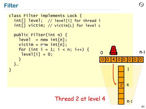 Ppt Concurrent Object Oriented Programming Prof Dr Bertrand Meyer Powerpoint Presentation