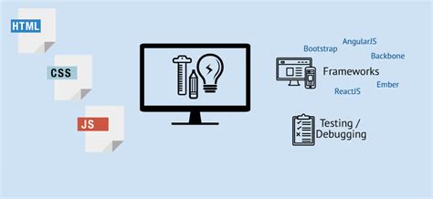 برنامه نویس فرانت اند کیست و چه وظایفی دارد؟ ودیانا